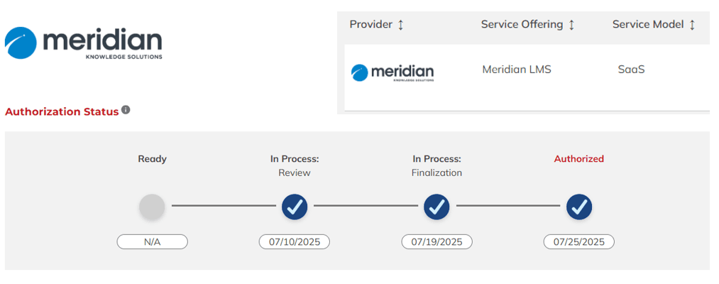 Meridian LMS | Scalable Learning Management Solutions